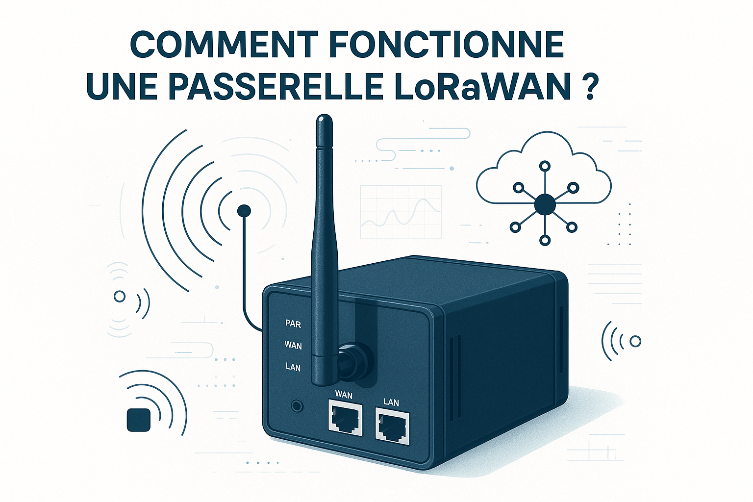 Passerelle LoRaWAN : Fonctionnement, Architecture & Cas d'Usage | IoT – DistrIoT